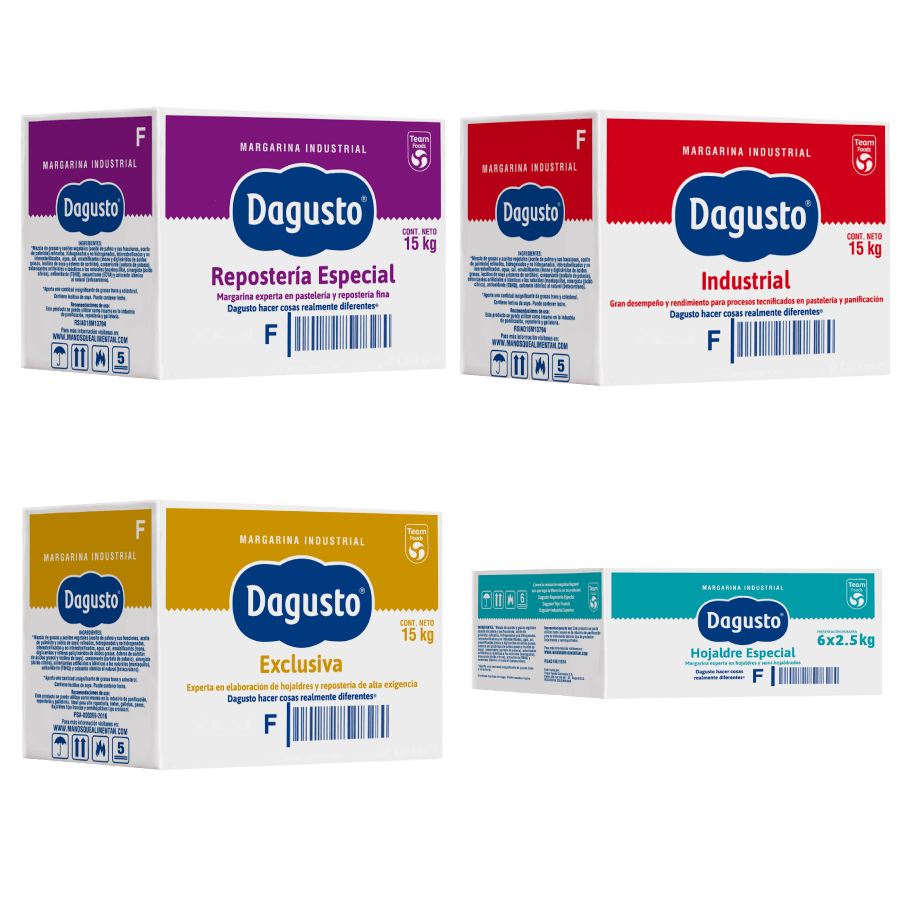 Dagusto Institucional - Dagusto